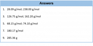 Chapter 6 - Quantities in Chemical Reactions - Chemistry