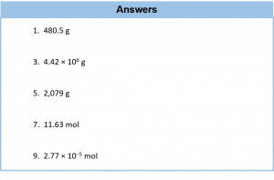 Chapter 6 - Quantities in Chemical Reactions - Chemistry