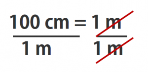 Chapter 1: Measurements in Chemistry - Chemistry