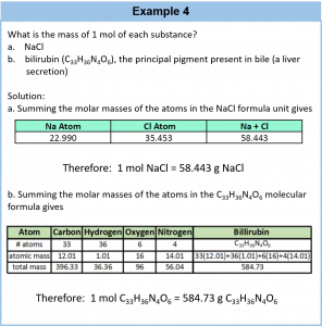 Chapter 6 - Quantities in Chemical Reactions - Chemistry