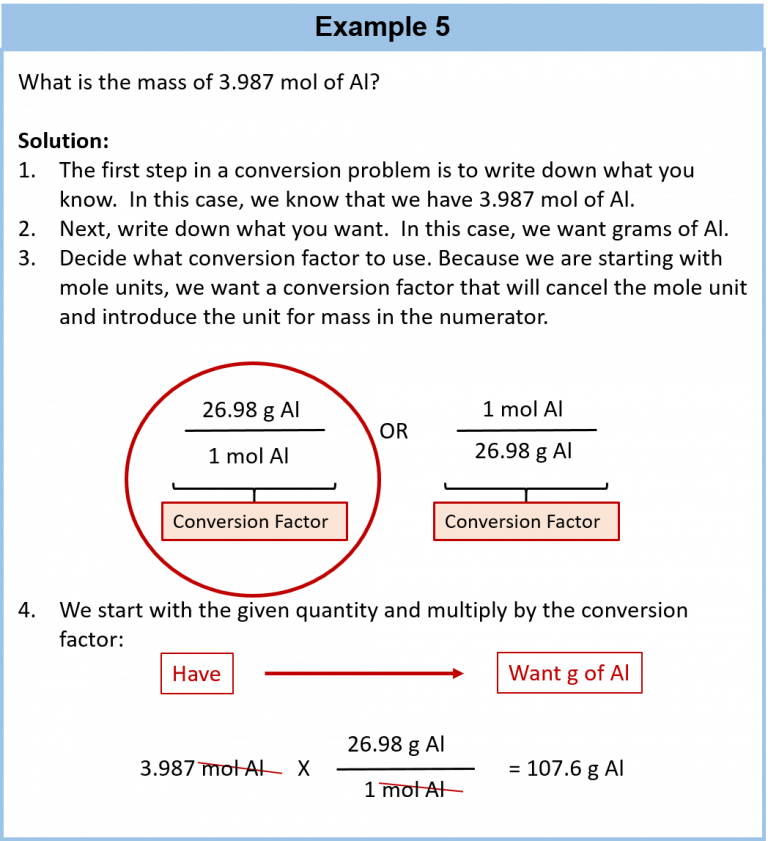 Chapter 6 - Quantities in Chemical Reactions - Chemistry