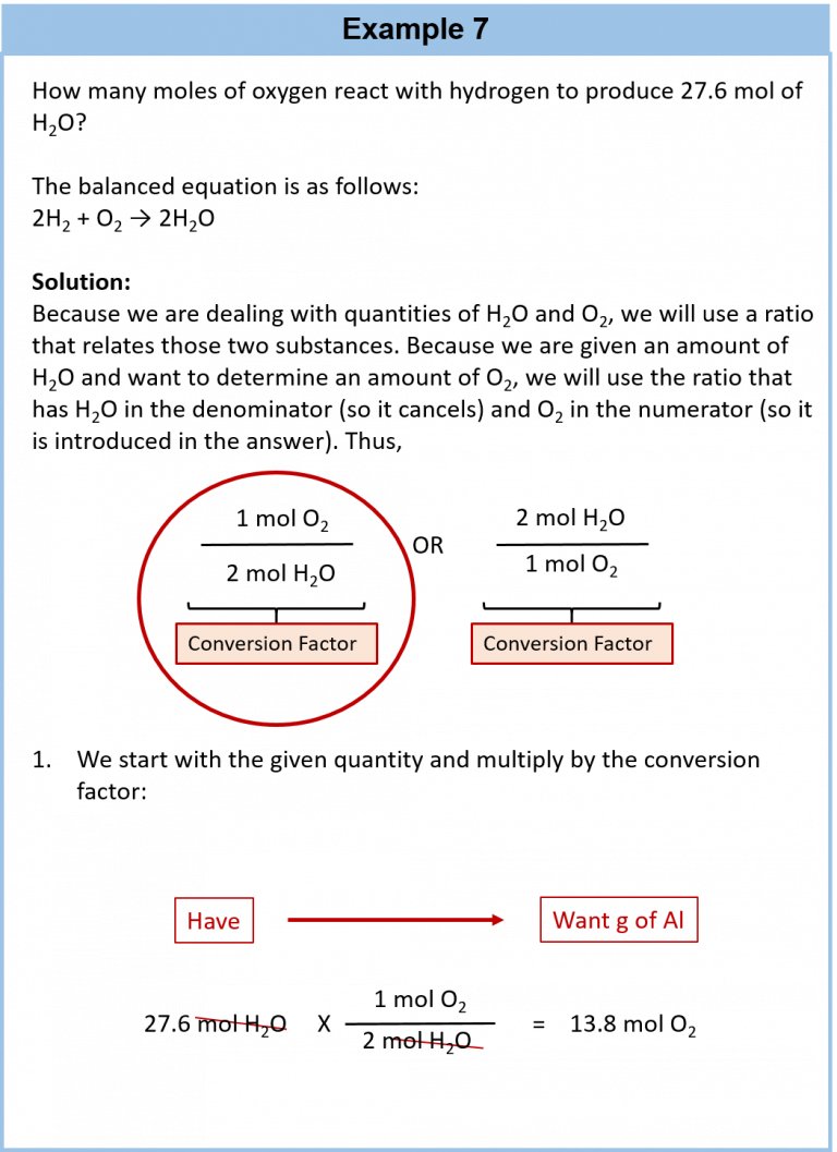 Chapter 6 - Quantities in Chemical Reactions - Chemistry
