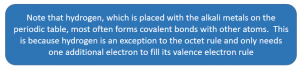 CH150: Chapter 4 - Covalent Bonds and Molecular Compounds - Chemistry