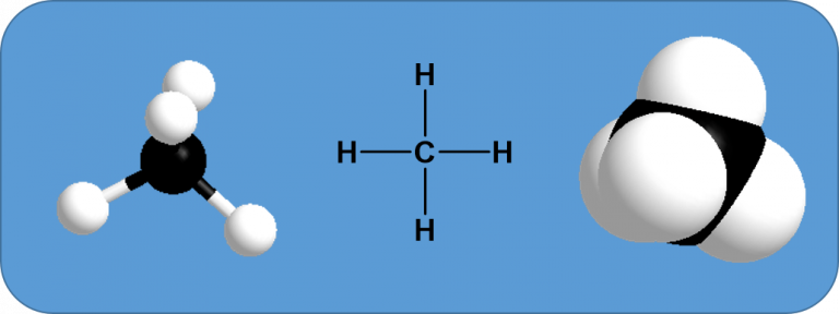 CH105: Chapter 5 - Introduction to Organic Chemistry - Chemistry