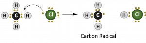 CH105: Chapter 7 - Alkanes and Halogenated Hydrocarbons - Chemistry