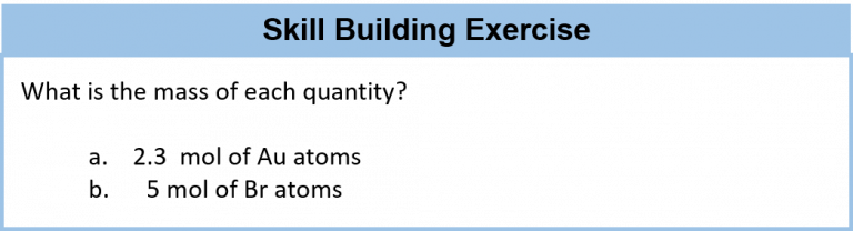 Chapter 6 - Quantities in Chemical Reactions - Chemistry
