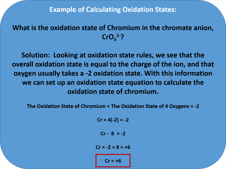 CH103 - Chapter 7: Chemical Reactions in Biological Systems - Chemistry