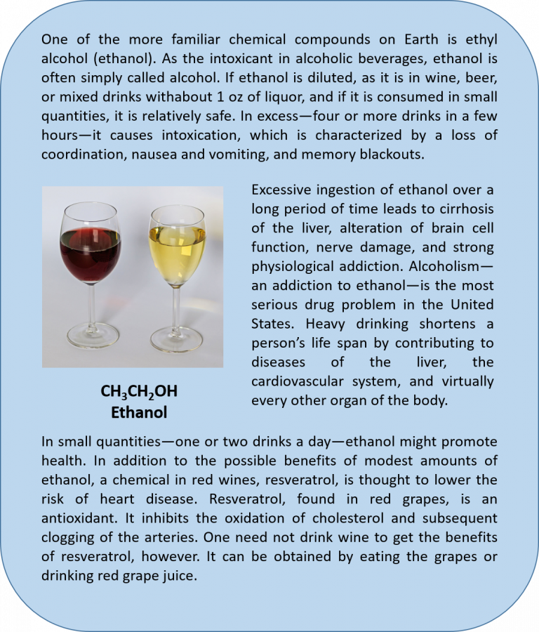 CH105: Chapter 9 - Organic Compounds of Oxygen - Chemistry