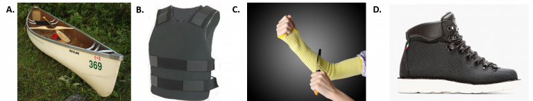 CH105: Chapter 10 - Compounds with Sulfur, Phosphorus, and Nitrogen ...