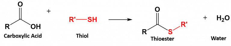 CH105: Chapter 10 - Compounds with Sulfur, Phosphorus, and Nitrogen ...