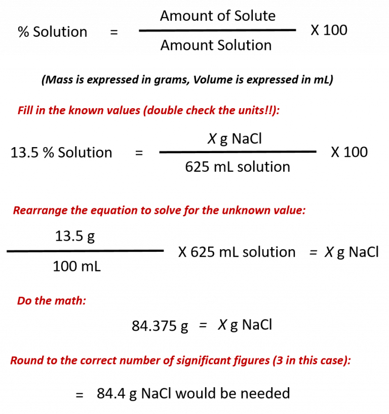 CH103 - Chapter 8: Homeostasis and Cellular Function - Chemistry