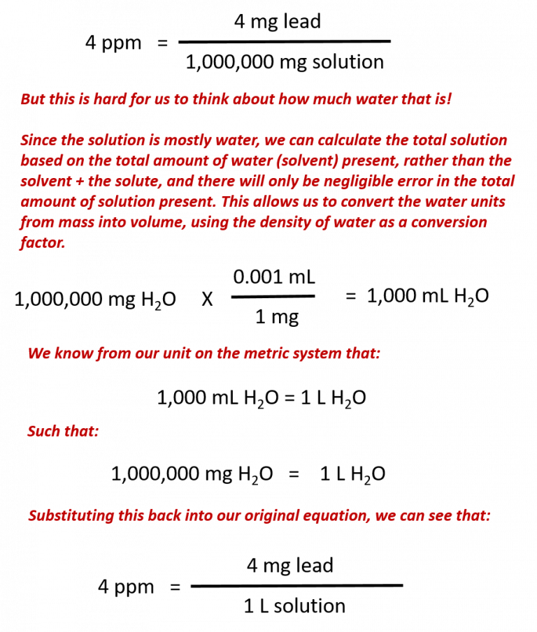 CH104: Chapter 7 - Solutions - Chemistry