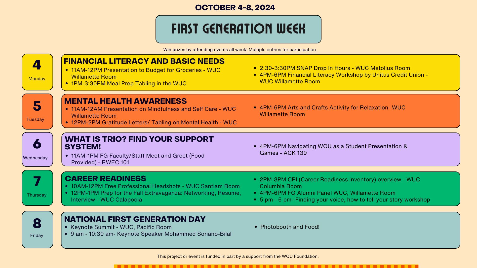 Events happening during First Gen Week – Supporting First Generation ...