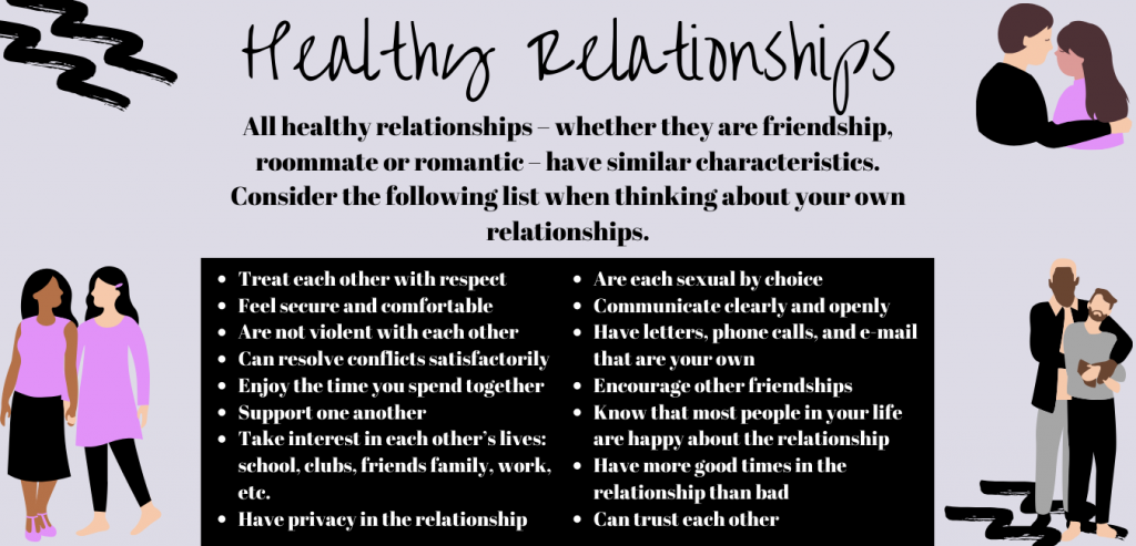 Healthy Relationships – Student Health & Counseling Center